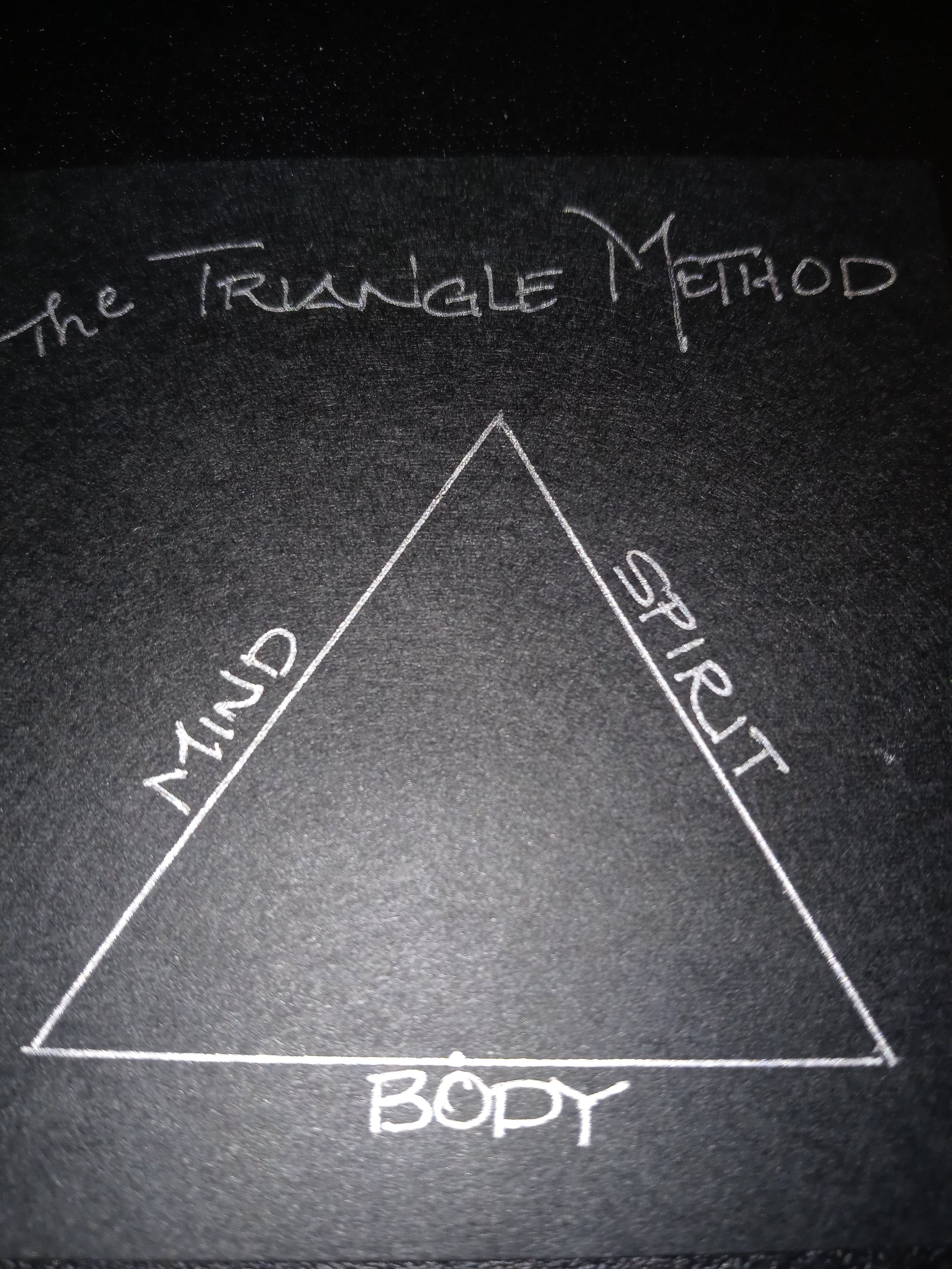 The Triangle Method - Creating Clarity and Harmony | Hollow Bone ...